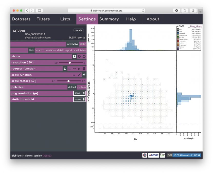 Exploring views – BlobToolKit
