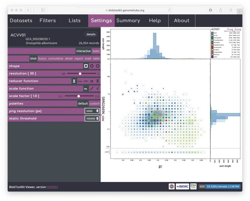 Exploring views – BlobToolKit