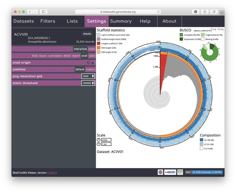 Exploring views – BlobToolKit