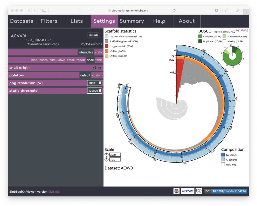Adjusting plot settings – BlobToolKit